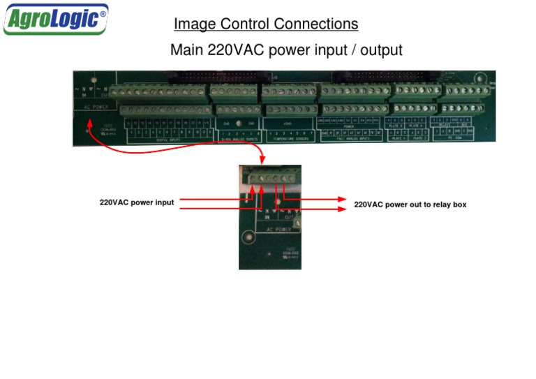 Connecting Main Power Inputs and Outputs to Control Image Relays | PDF