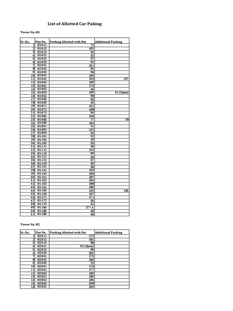 Car Parking Allotment Data Given by The Developer Format 1 | PDF ...