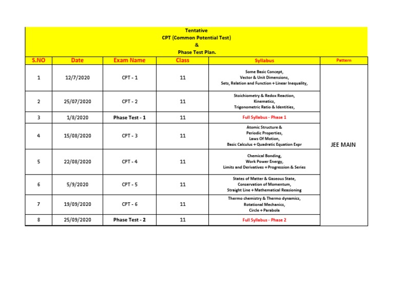 Exam Schedule Class XI | PDF