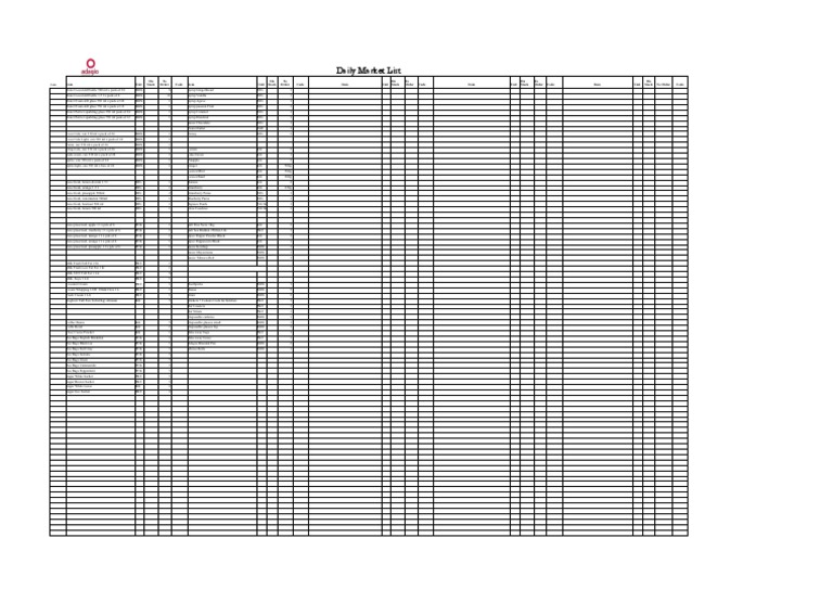 Market List F&B | PDF | Tea | Drink