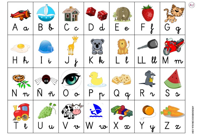 Abecedario de Pared para Imprimir PDF | PDF