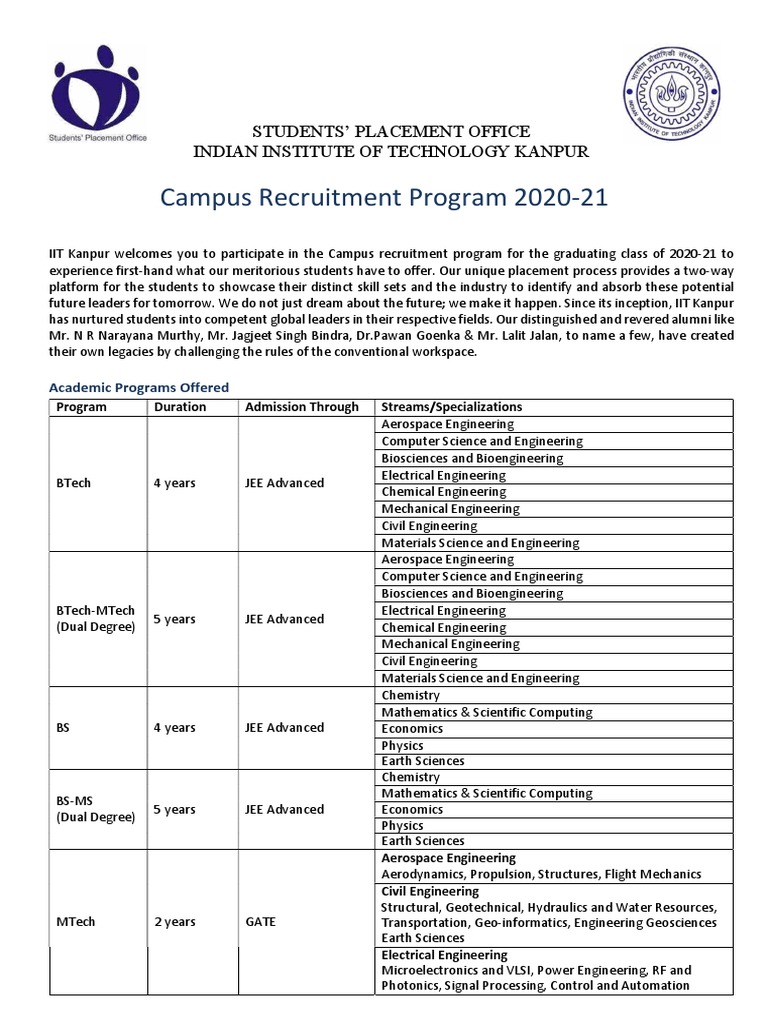 Campus Recruitment Program 2020-21: Students' Placement Office Indian ...