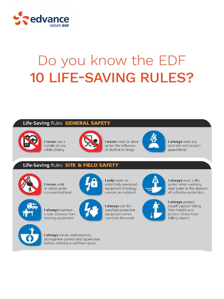 10 Lifes Saving Rules | PDF