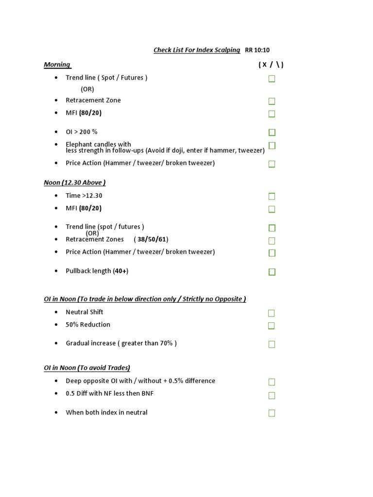 Checklist Nifty Scalping PDF | PDF