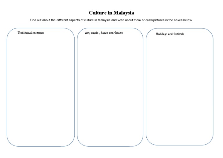 Malaysian Culture and Traditions Worksheet | PDF | Social Science | Art