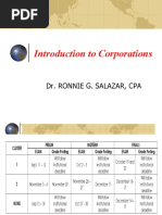 Revised Corporation Code - Lecture and Notes | PDF | Stocks | Corporations