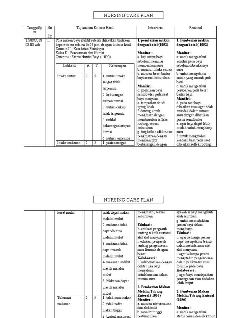 Nic Noc Kretinisme | PDF