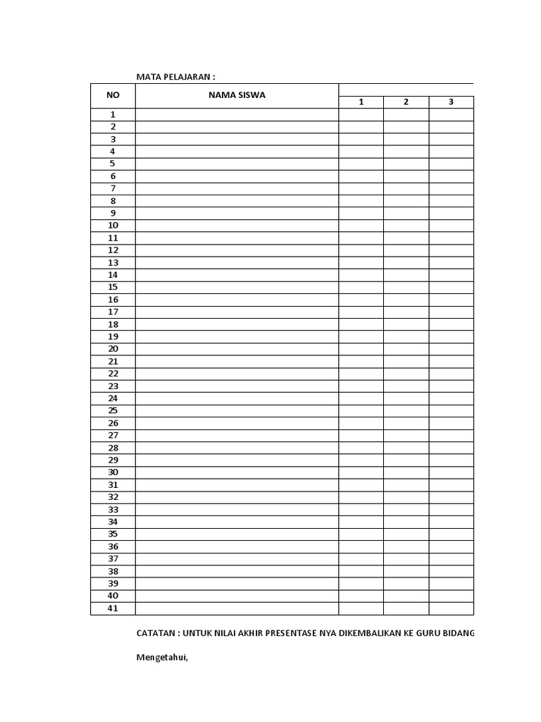 Raport Mid 2021 Master Pdf Languages Of Southeast Asia