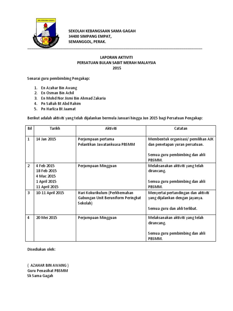 Laporan Aktiviti PBSMM 2015 | PDF