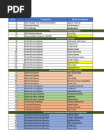 Philippine Electrical Code Table 9.1.1.9 AC Resistance Reactance Table ...