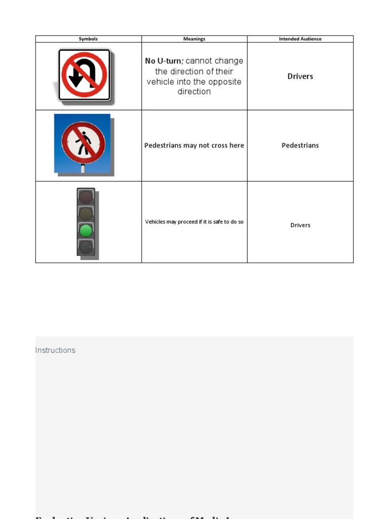 No U-Turn Cannot Change The Direction of Their Vehicle Into The ...
