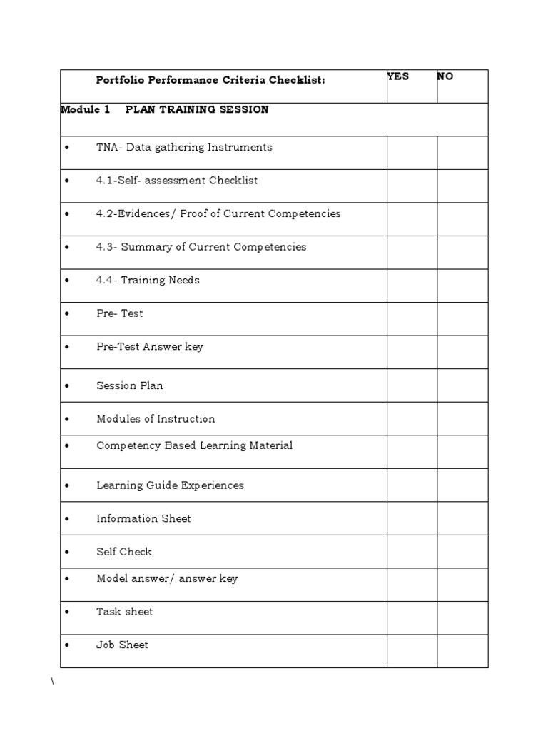 Portfolio Performance Criteria Checklist: YES NO Module 1 Plan Training Session | PDF | Behavior ...