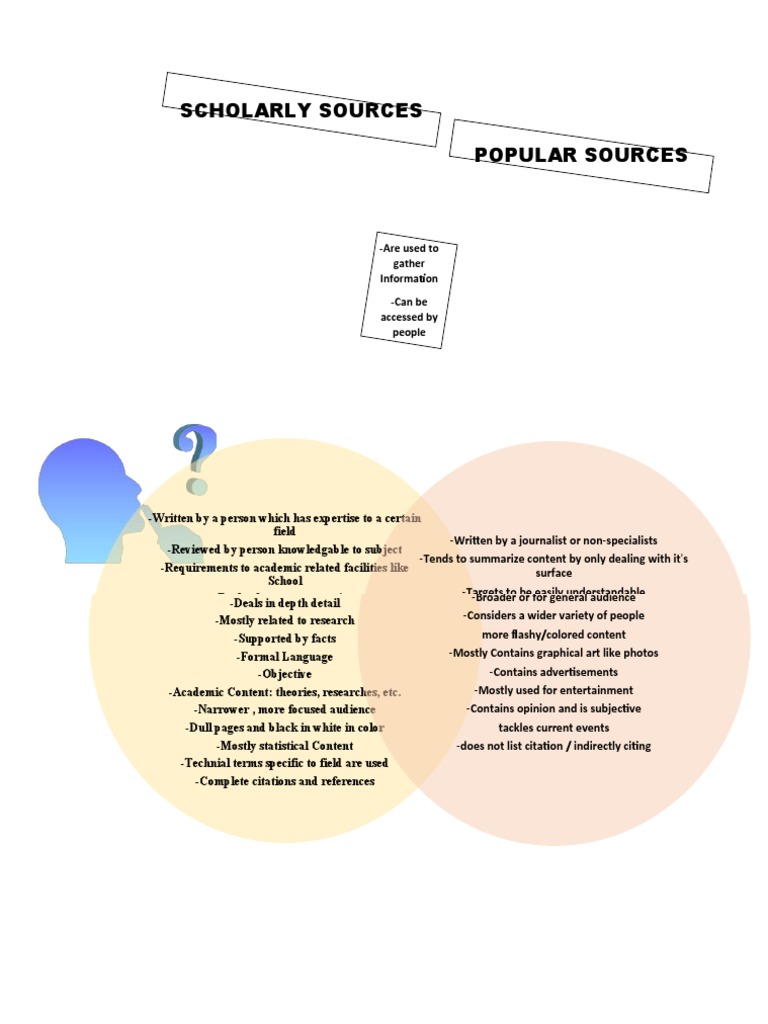 Popular Sources Scholarly Sources: - Are Used To Gather Information ...