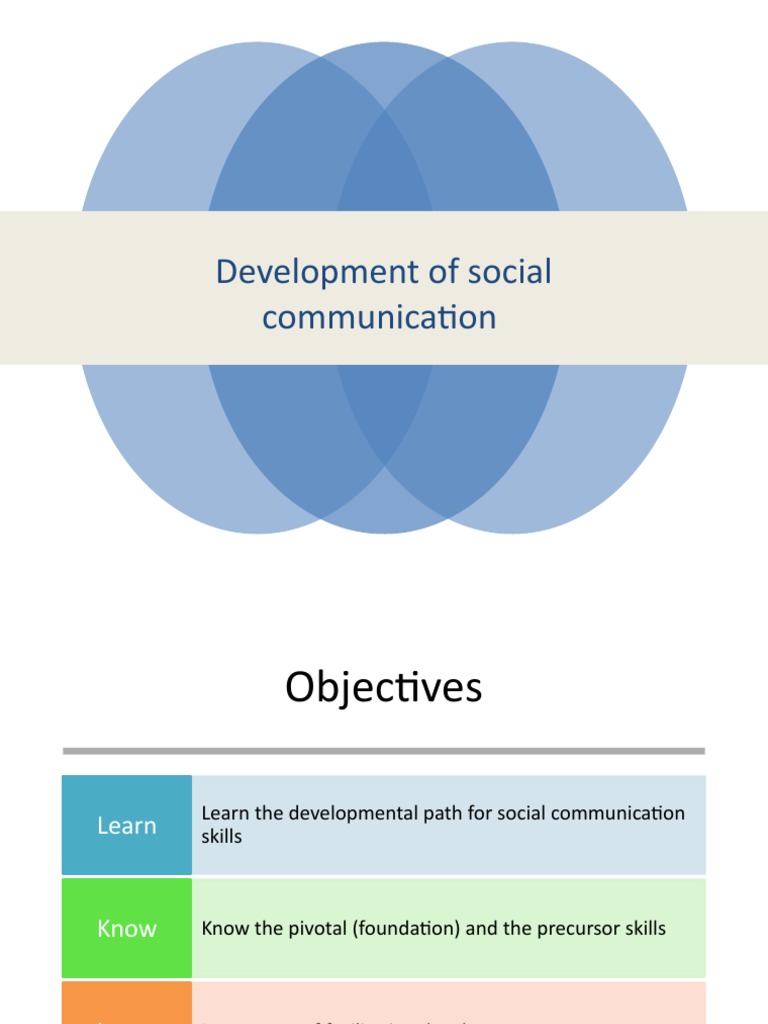 Social Development | PDF | Theory Of Mind | Gesture