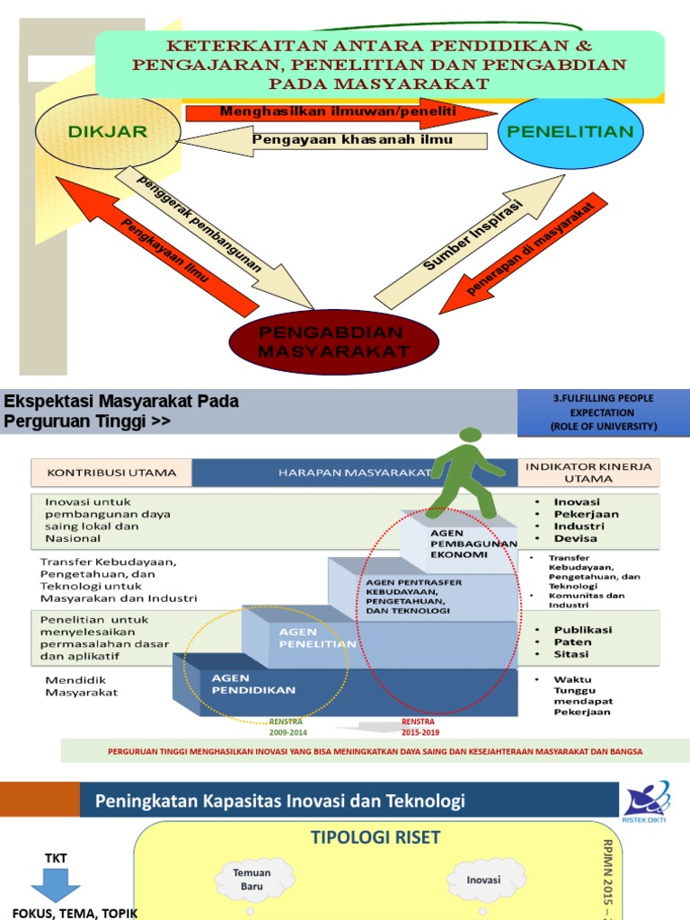 Materi Sosialisasi | PDF