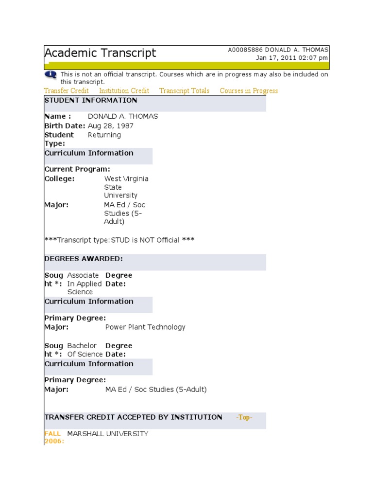 Academic Transcript: Transfer Credit Institution Credit Transcript ...