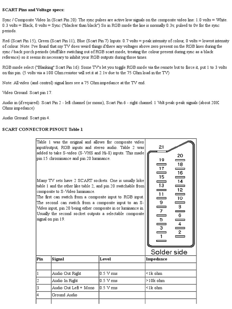 SCART Pins and Voltage Spec | PDF | Film And Video Technology | Electronics