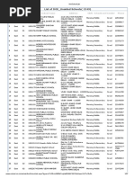 Delhi CBSE School Code List | PDF
