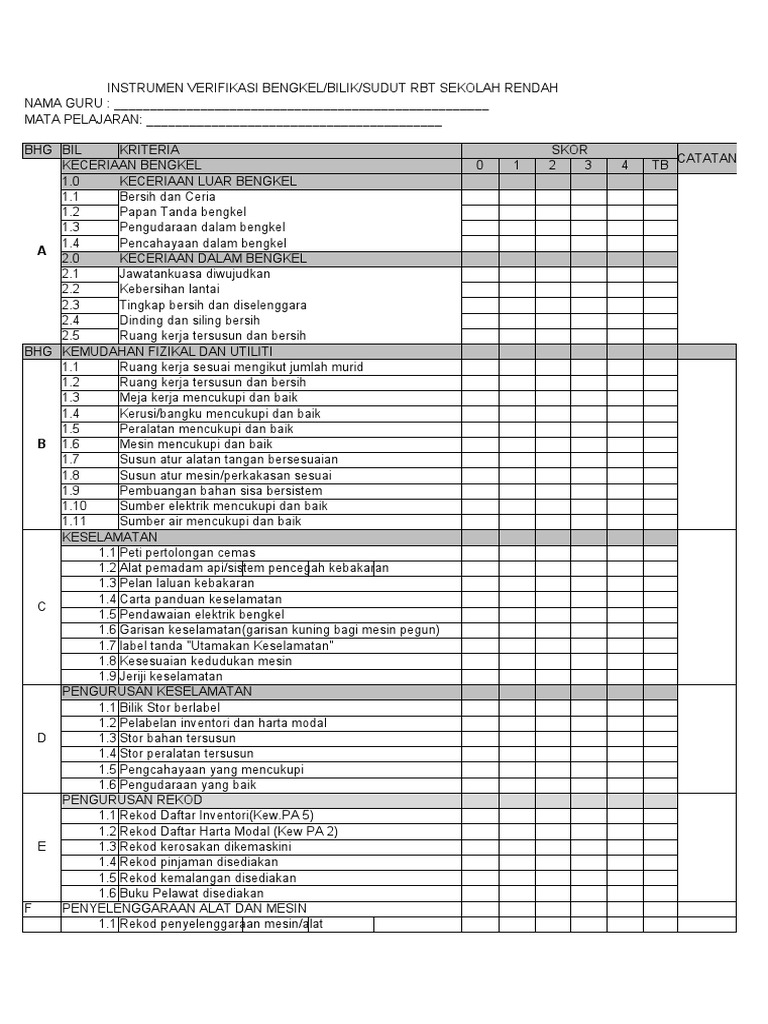 Instrumen Bilik RBT | PDF
