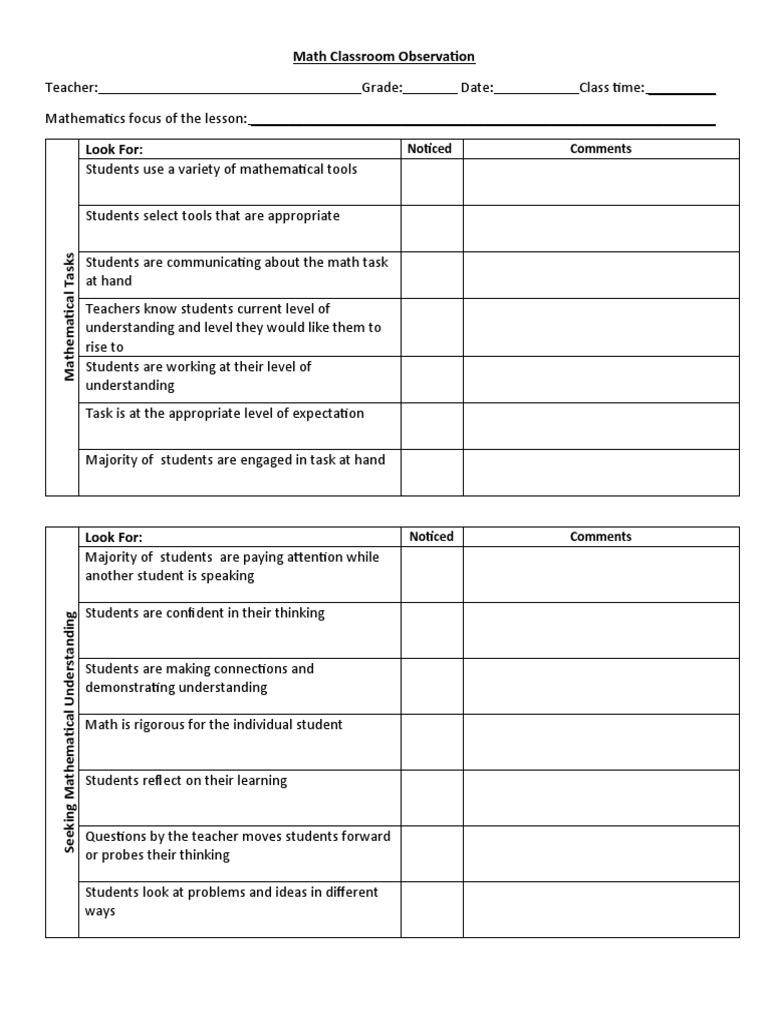 Mod 2 Math Classroom Observation | PDF | Teaching Mathematics | Classroom