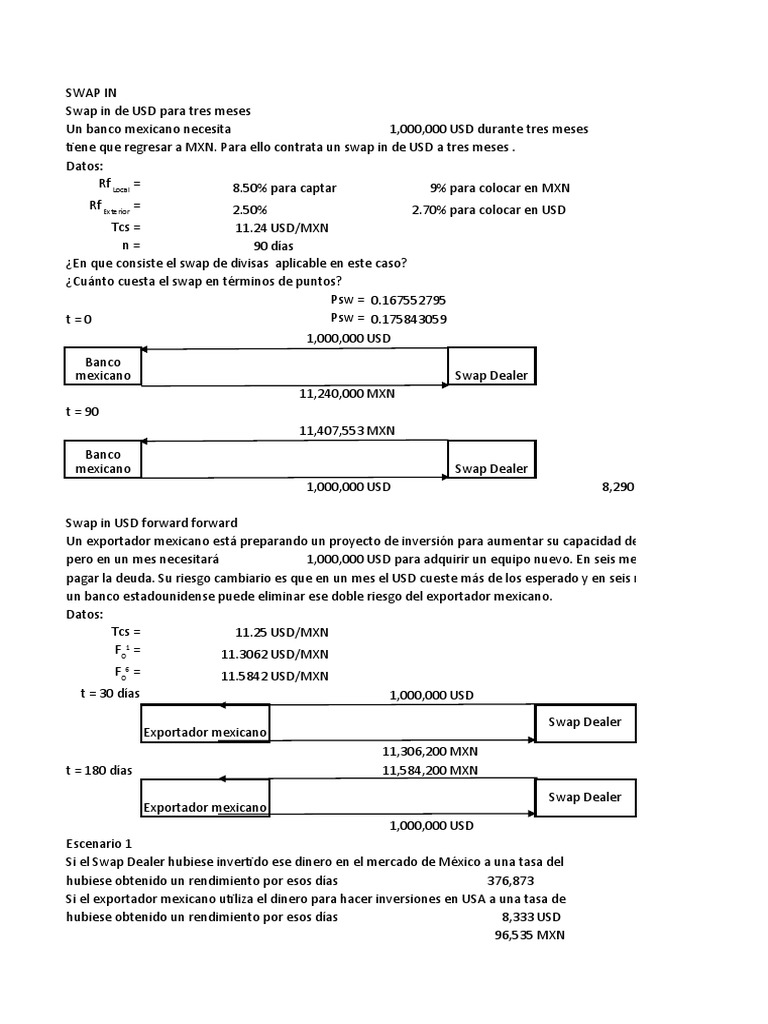 Ejercicio Swaps | PDF | Swap (Finanzas) | Economias