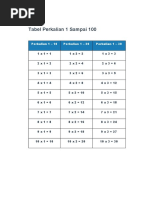 Perkalian 1-100 | PDF