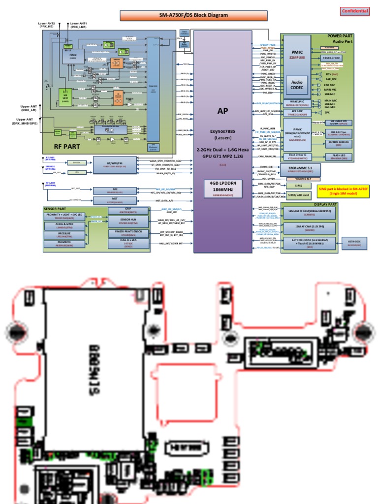 RF Part: SM-A730F/DS Block Diagram | PDF | Telecommunications ...