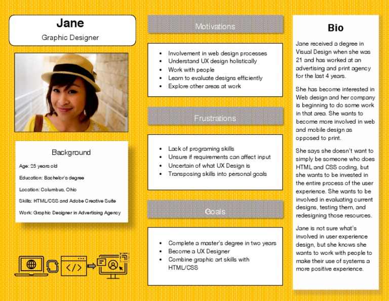 ElmarieSanchezGonzalez Persona Layout-1 PDF | PDF | Web Design | Design
