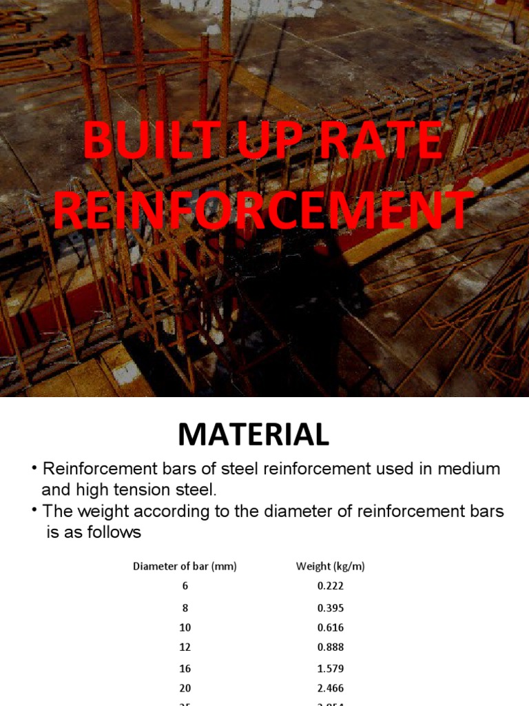 Built Up Rate Reinforcement | PDF | Concrete | Materials