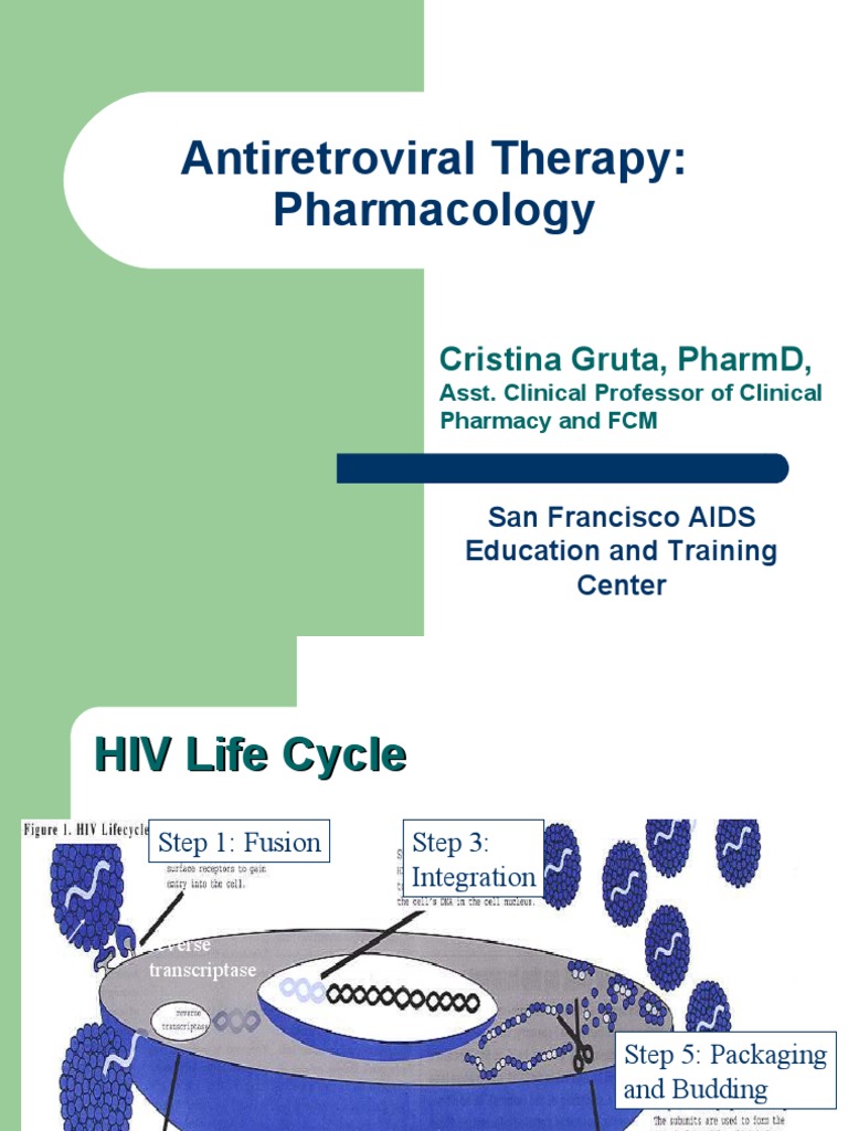 Antiretroviral Therapy: Pharmacology: Cristina Gruta, Pharmd | PDF ...