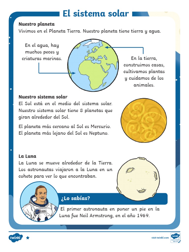 Comprensión Lectora Por Niveles El Sistema Solar, La Tierra y La Luna ...