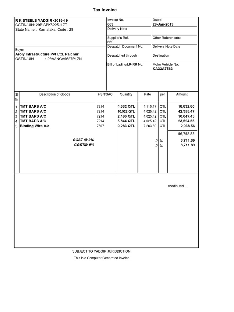 Tax Invoice: GSTIN/UIN: 29BISPK3225J1ZT State Name: Karnataka, Code: 29 ...