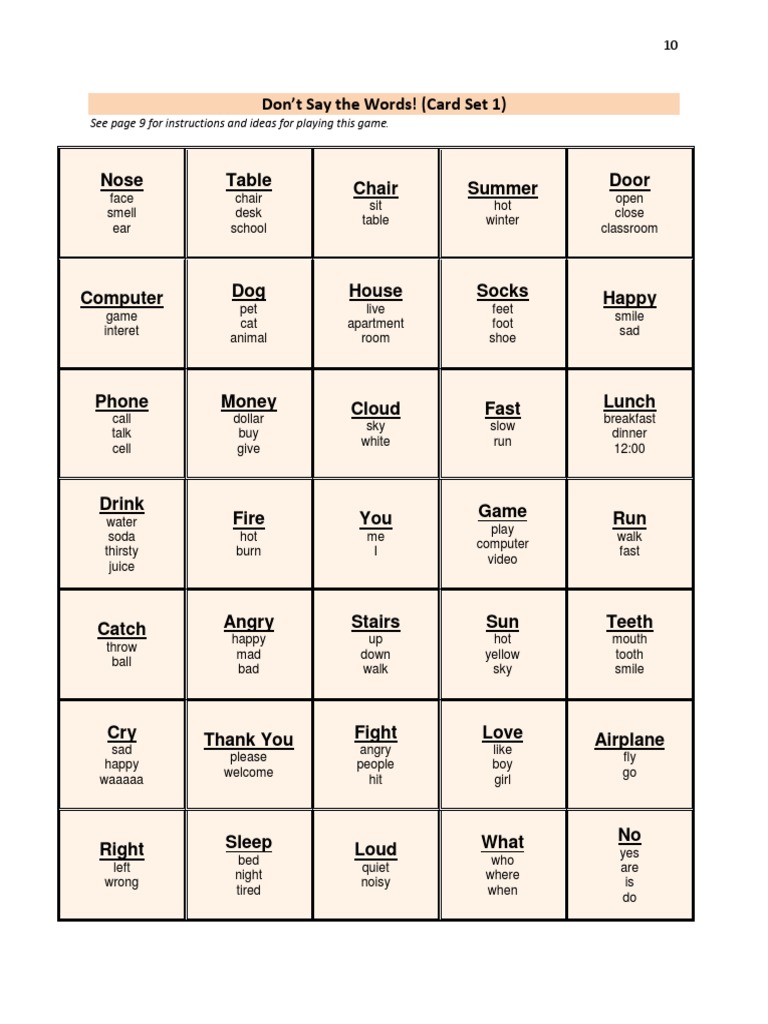 Don't Say It: Card Set 1 | PDF | Beverages