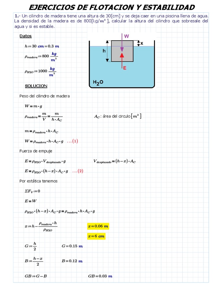 Hoja De Trabajo Sobre Densidad Y Flotabilidad Cómo Calcular La