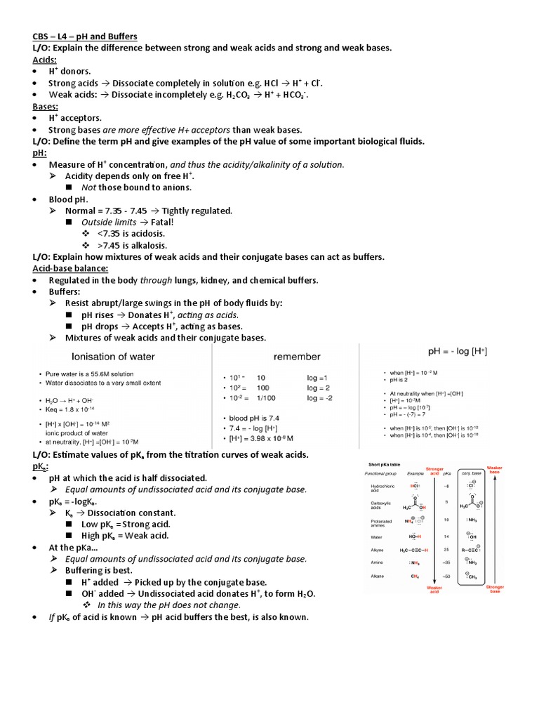 CBS - L4 - PH and Buffers | PDF | Buffer Solution | Acid Dissociation Constant