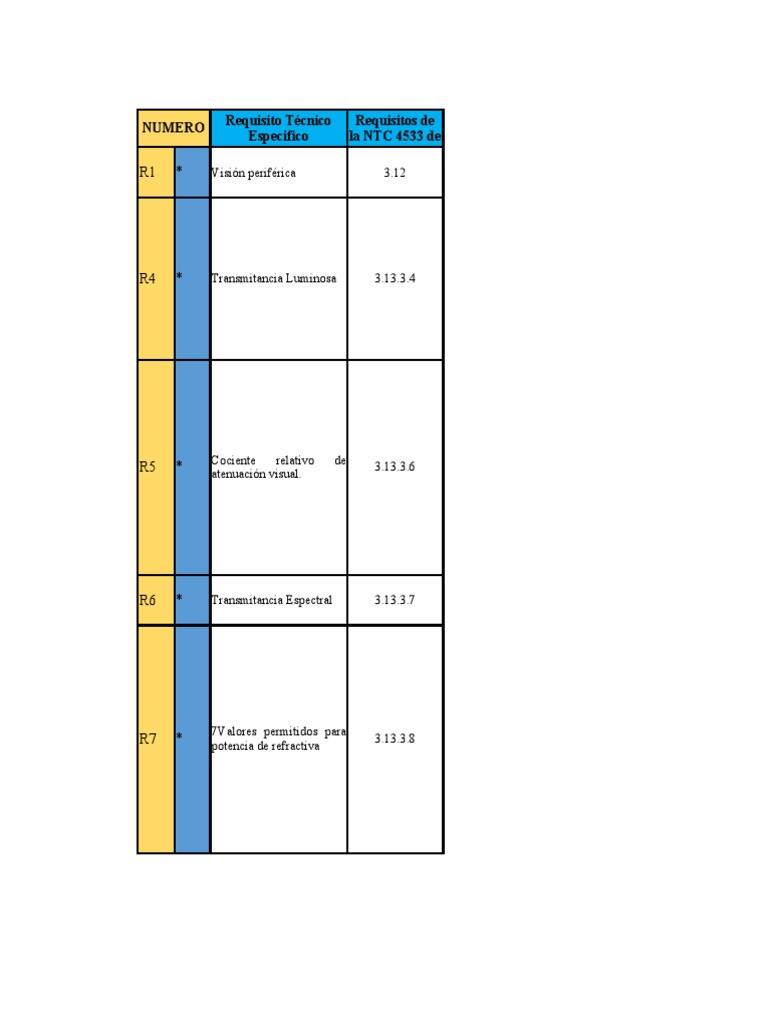 NTC 4533 Del 2017 | PDF | Color | Naturaleza