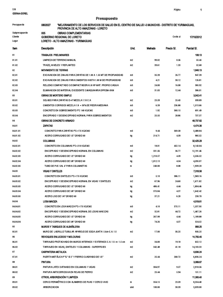 Presupuesto - Obras Complementarias | PDF | Naturaleza