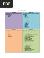 Johari Window Adjectives List | PDF