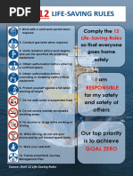 New IOGP LIFE SAVING RULES | PDF