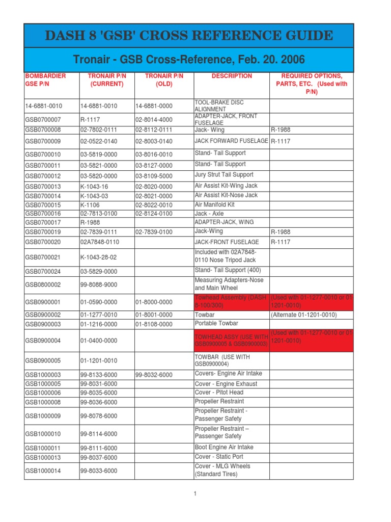 DASH 8 GSB Cross Reference List | PDF | Vehicles | Mechanical Engineering