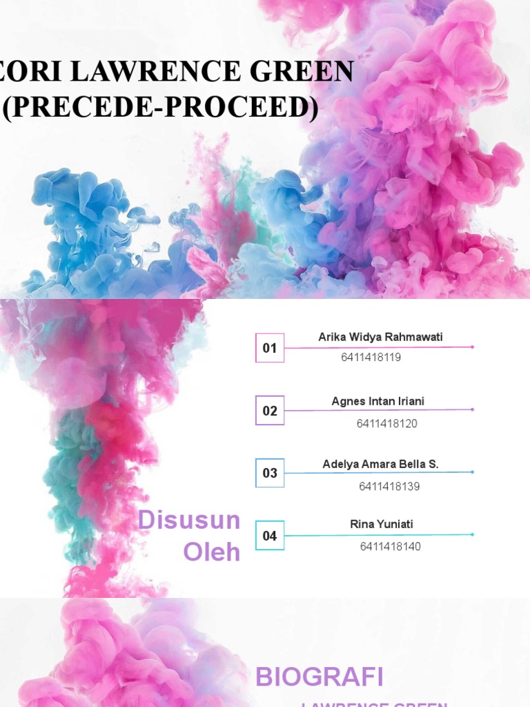 Kelompok 3 - Teori Lawrence Green | PDF