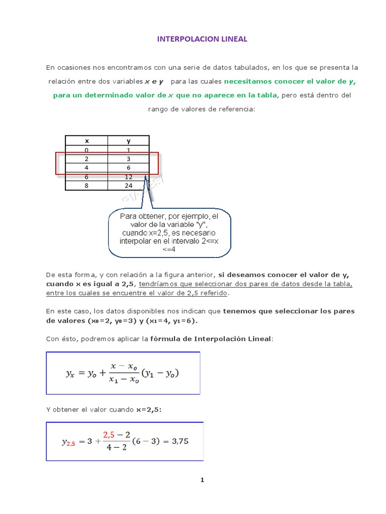 Interpolación Lineal en Excel: Guía Práctica | PDF | Correlación y ...