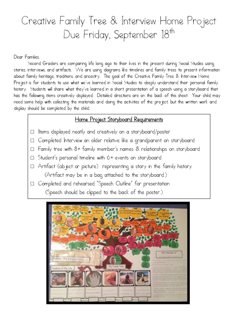 Creative Family Tree & Interview Home Project Due Friday, September 18 ...
