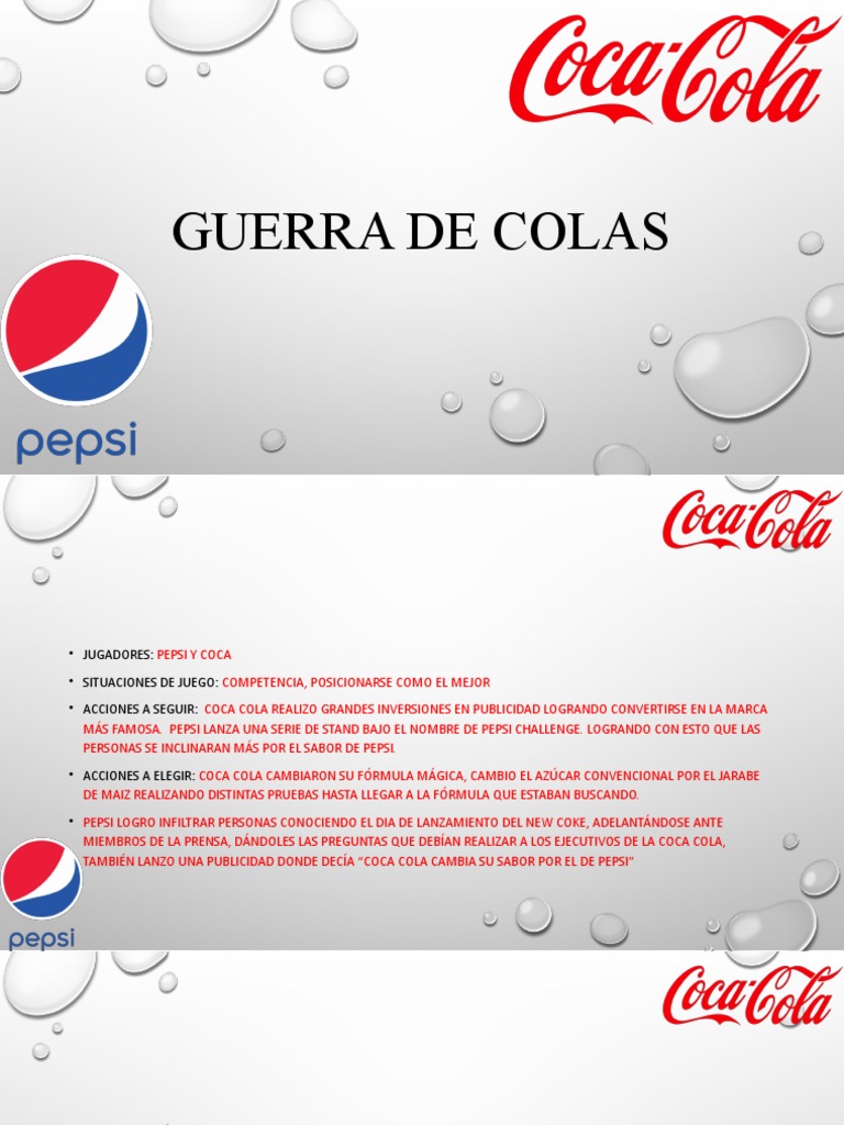La guerra de las colas: La competencia entre Coca-Cola y Pepsi por el ...