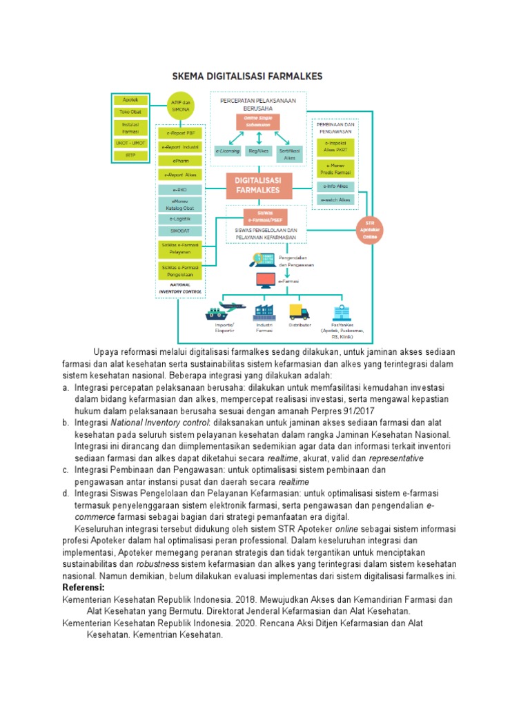 Annisa Intan Ramadhani-200070600111017-Digitalisasi Sistem Distribusi ...