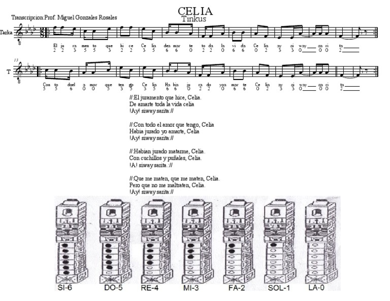 Tinku Celia Tarka | PDF