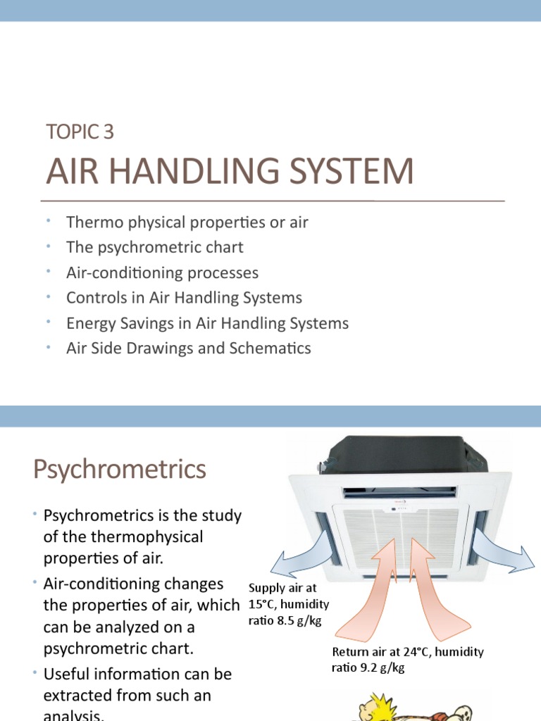 Topic 3 - Air Handling Systems | PDF | Humidity | Relative Humidity
