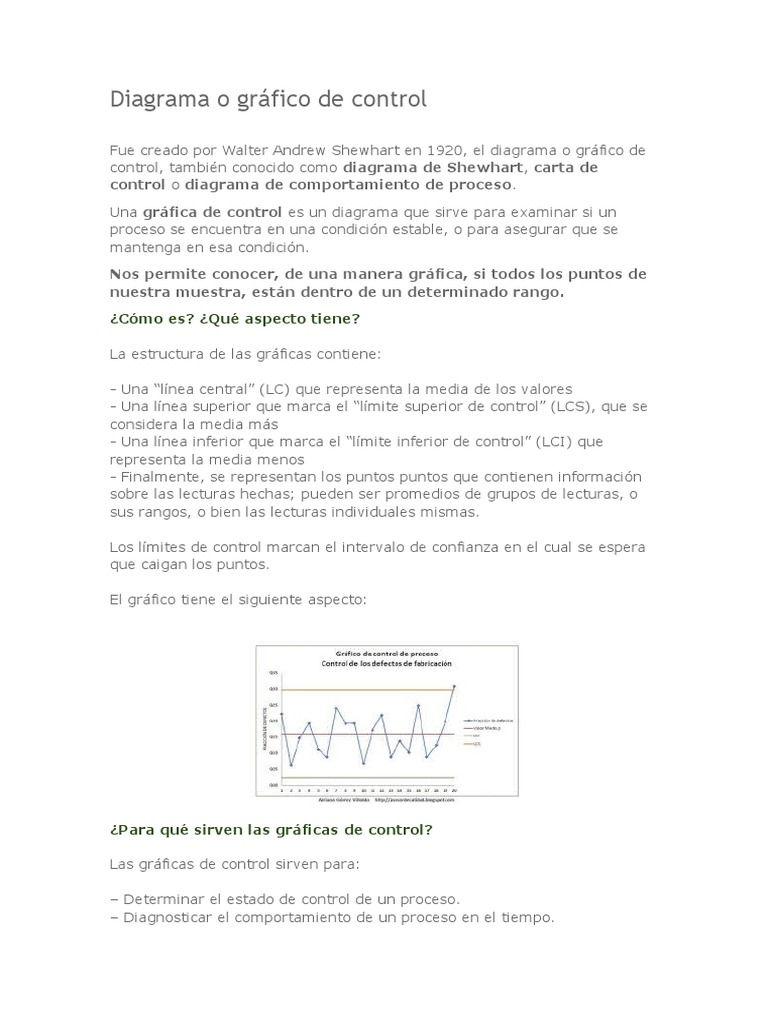 Diagrama o Gráfico de Control | Descargar gratis PDF | Informática y ...