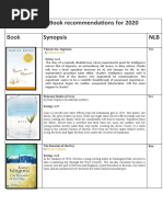 Diary of An Oxygen Thief | PDF