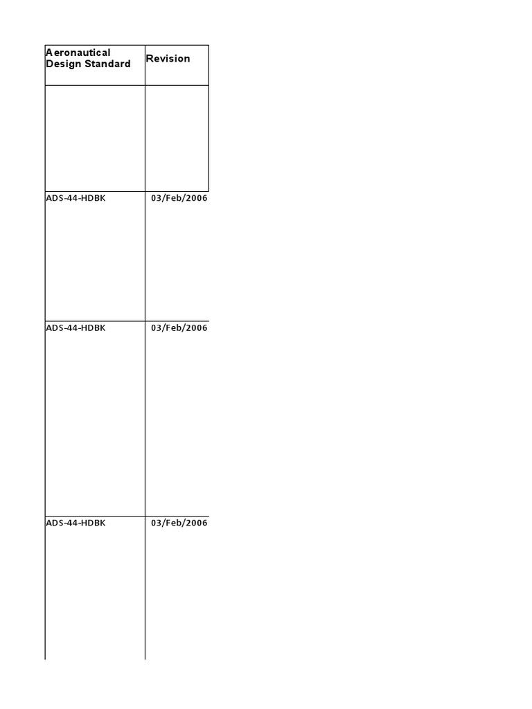 Armament Qualification Verification Matrix | PDF | Flight Test | Aircraft